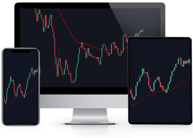 Wysetrade.com - Wysetrade