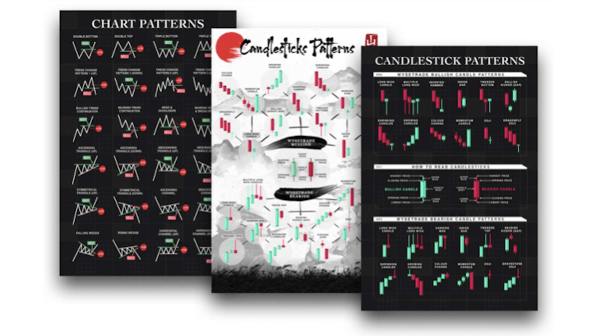 Wysetrade.com - Wysetrade