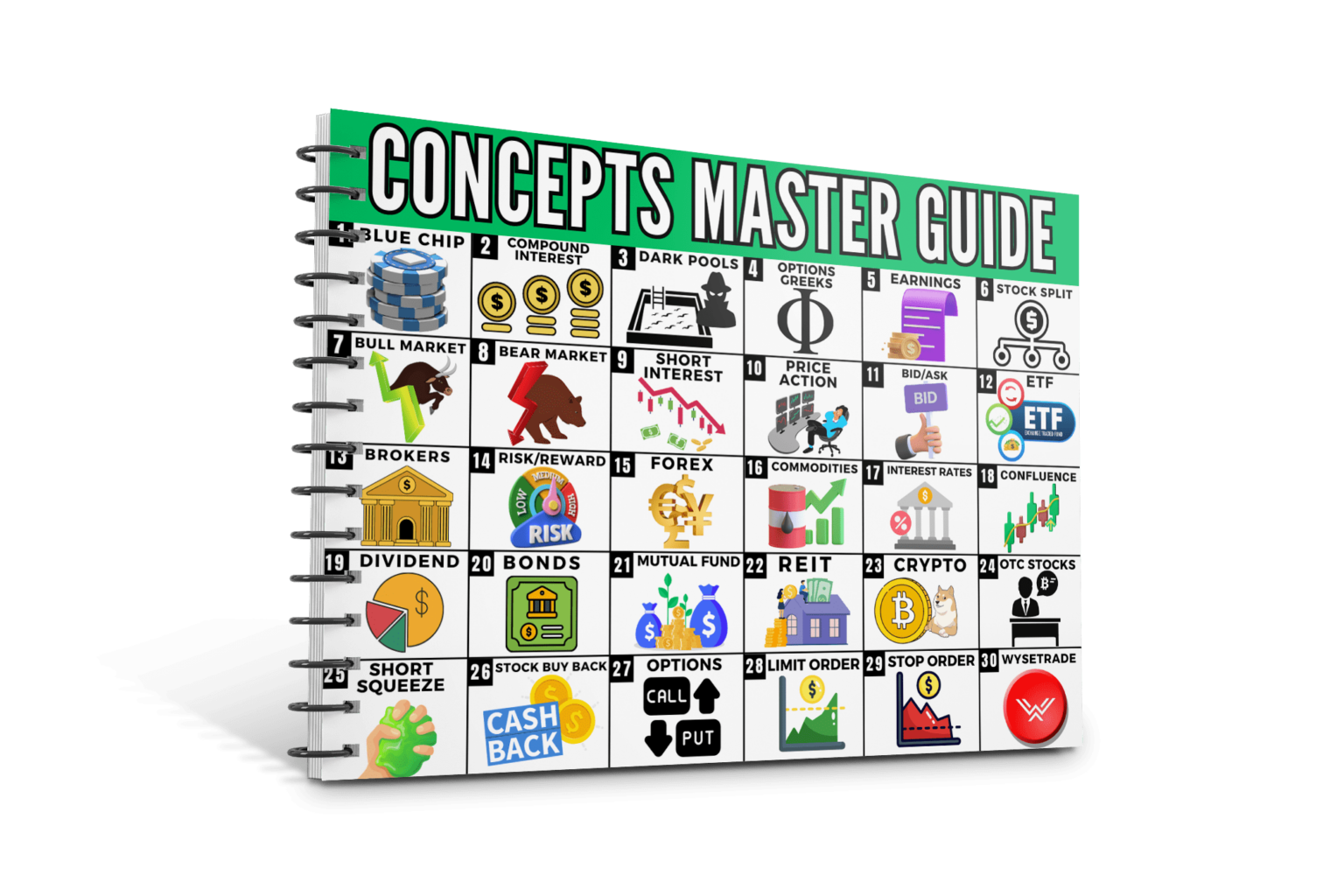 Wysetrade.com - Wysetrade