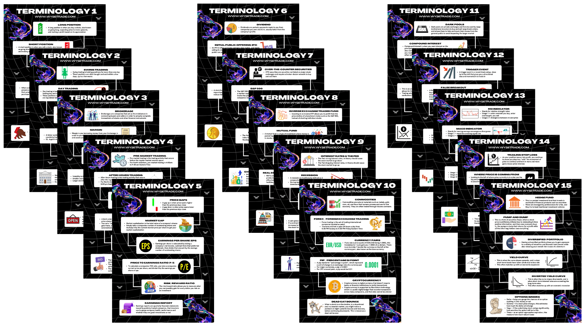 Wysetrade.com - Wysetrade