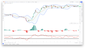 Wysetrade.com - Wysetrade